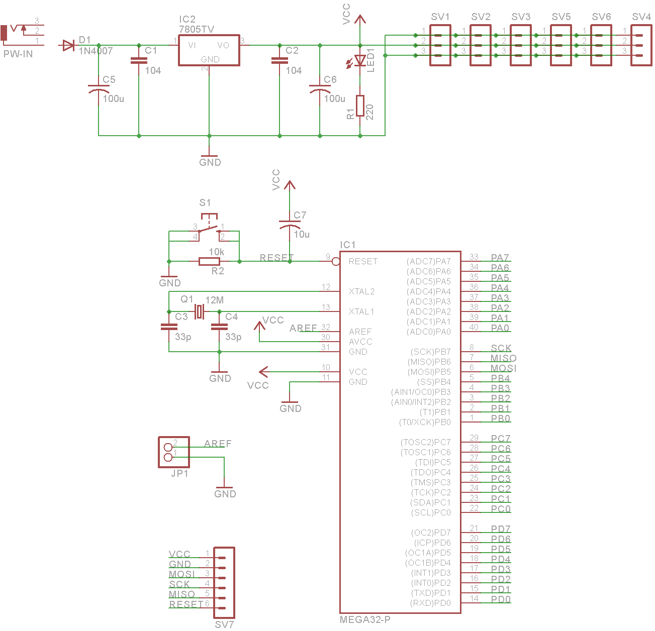 Test : KIT Thí Nghiệm ATMega32
