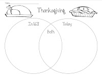 Teacher and a Mom: Thanksgiving Compare and Contrast