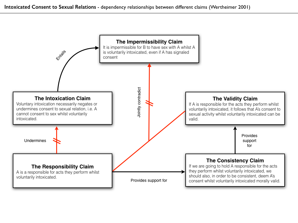 Philosophical Disquisitions: The Logical Space of Algocracy (Redux)
