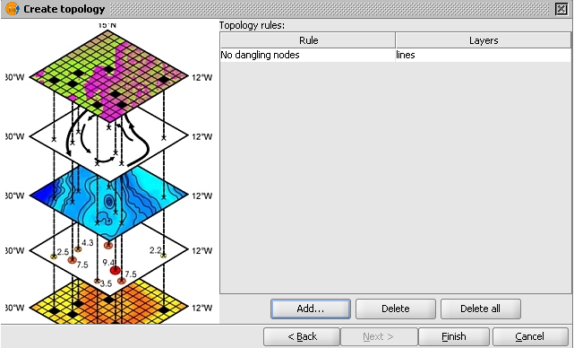 dominoc925: Flagging dangles (free end points) with gvSIG