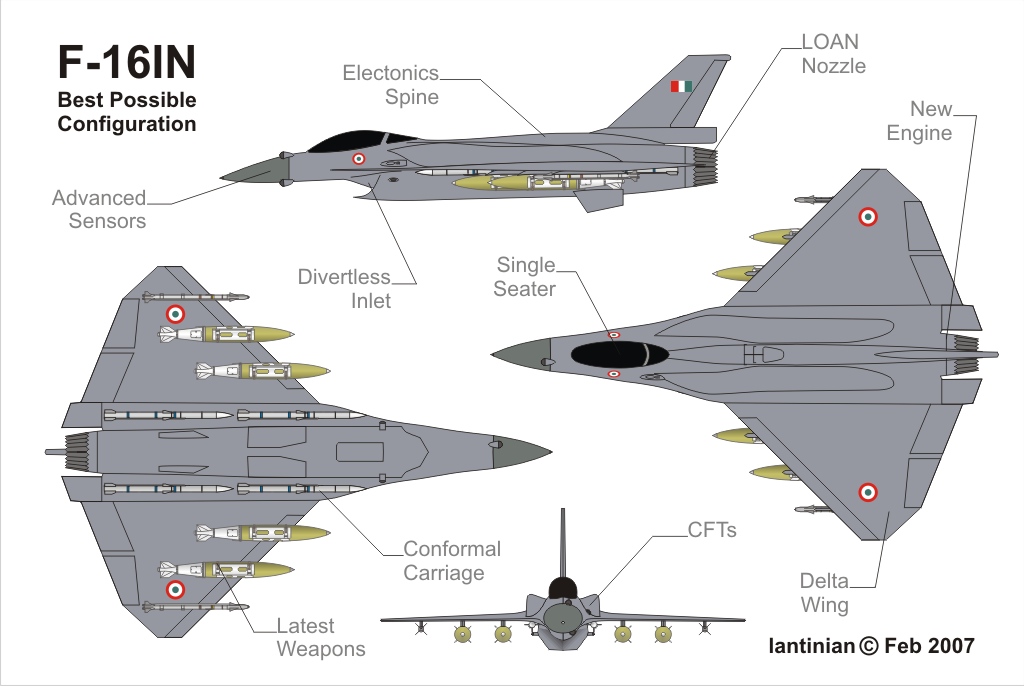 Top Fighter Jets - Defence Blog with News, Images, And Specs: F 16