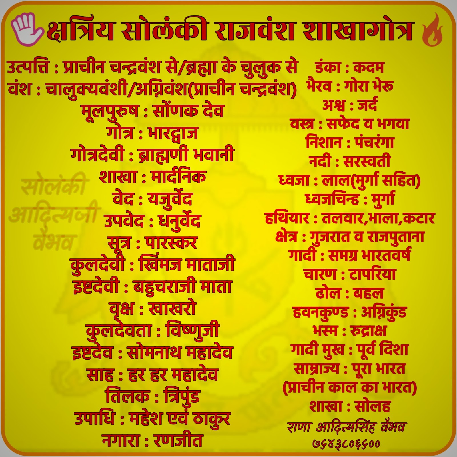 Solanki Rajput History In Hindi