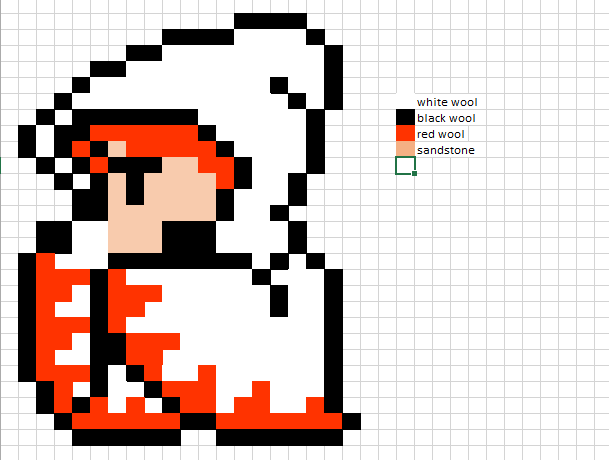 Gaming pixel art templates: Final fantasy, white mage
