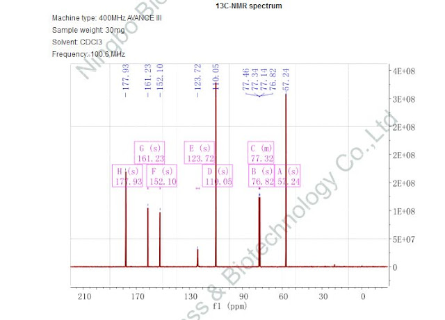 ORGANIC SPECTROSCOPY INTERNATIONAL: 5-Hydroxymethylfurfural