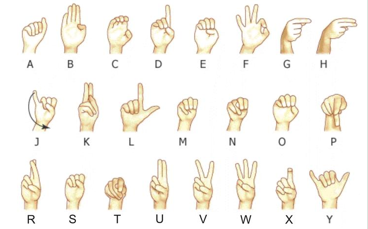 Educación para Sordomudos