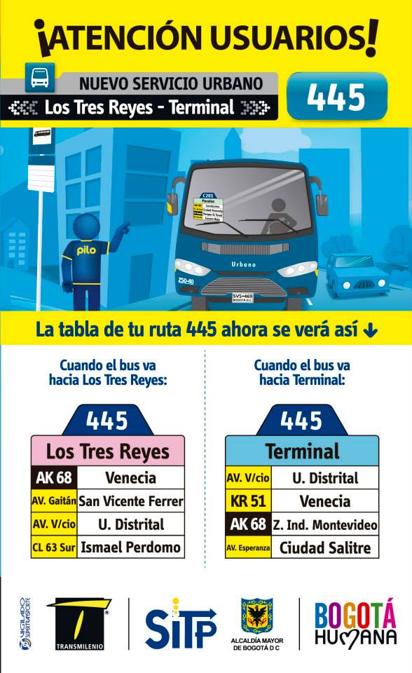 Todo Sobre SITP: 445 LOS TRES REYES - TERMINAL