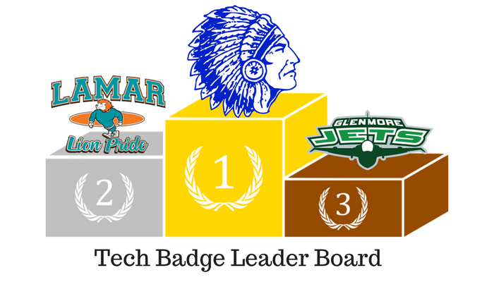 the click - tips, tools and treasures: Tech Badge Leader Board