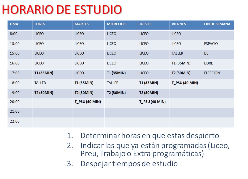 Horario de estudio - Imagui