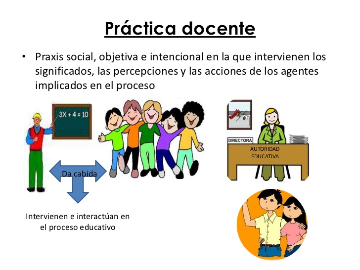 practicas educativas: septiembre 2016