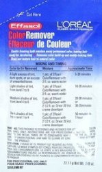 EFFASOL DE LOREAL - Pecos Box