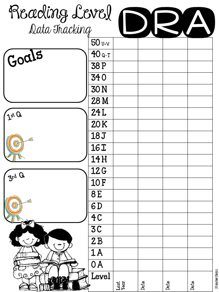 3 Teacher Chicks: Data Tracking Binder FREEBIE!
