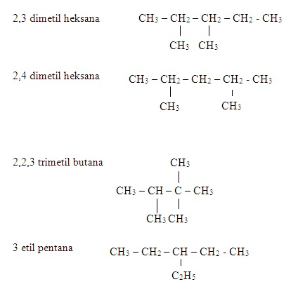 Isomer C7H16 - More Than A Stories