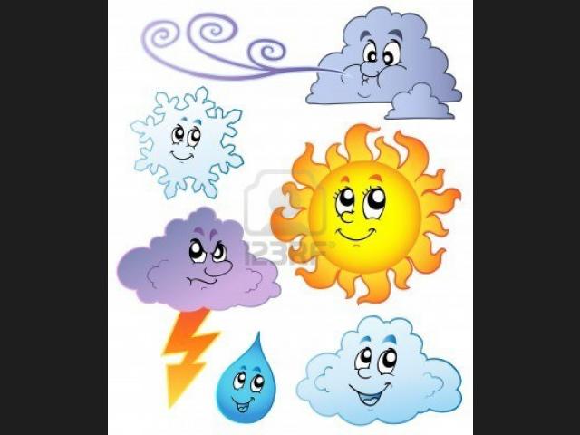 Actividades: Actividad 1 El Clima