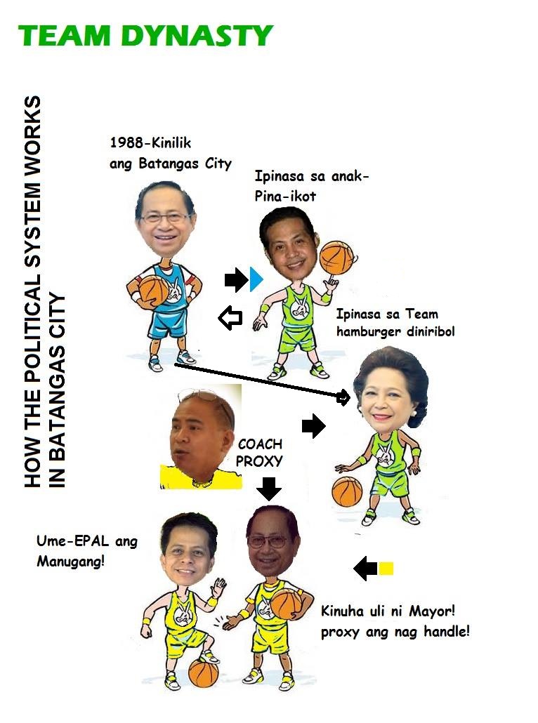 Bong's Corner: Millennials: what future awaits you under the Dimacuha ...