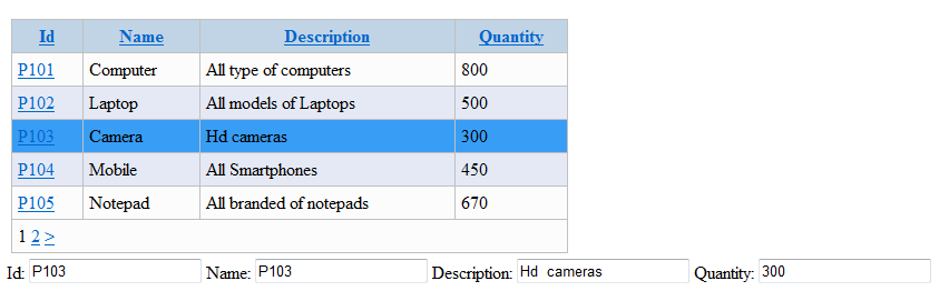 Programming Articles Partial View In Aspnet Mvc4