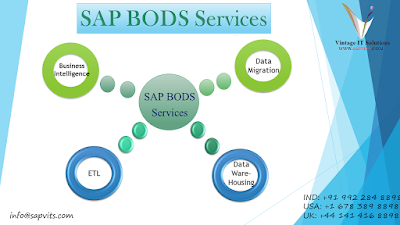 Complete Guide of SAP BODS & Latest Version