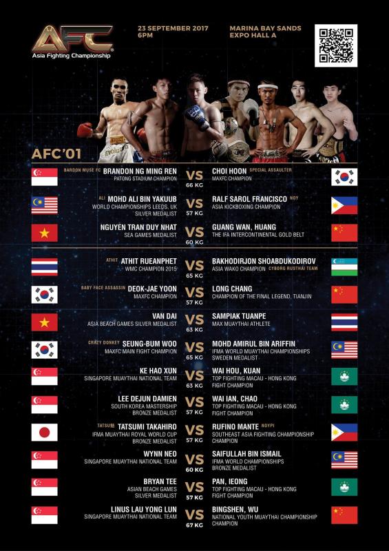 RUNNING WITH PASSION: Three Malaysia's Kickboxers Are All Ready for the ...