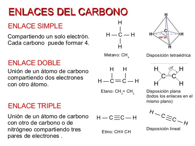 STEP BY CHEM: enero 2016