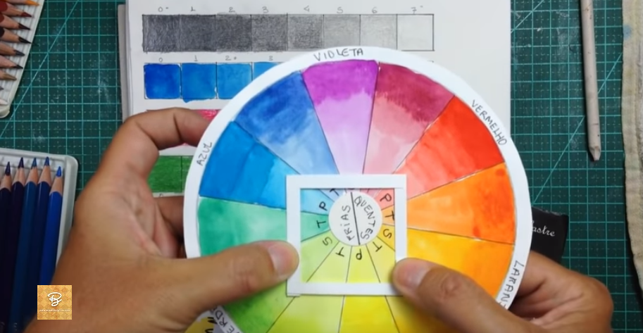 DISCO CROMÁTICO #6: Usando a Escala Tonal - (CHROMATIC DISC # 6: Using ...