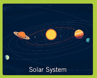 Mi primer año en Red XXI: THE SOLAR SYSTEM´S PERFORMANCE