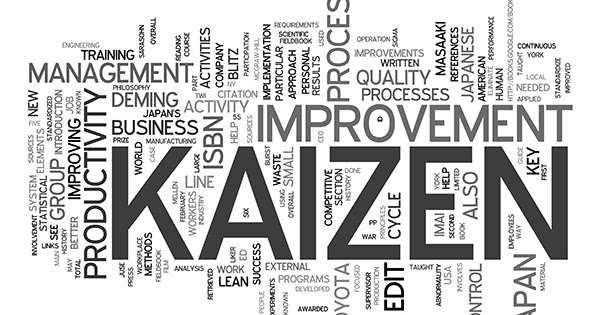 A Lean Journey: Kaizen Mindset: Key Principles of Continuous Improvement A Lean Journey: Kaizen Mindset: Key Principles of Continuous Improvement