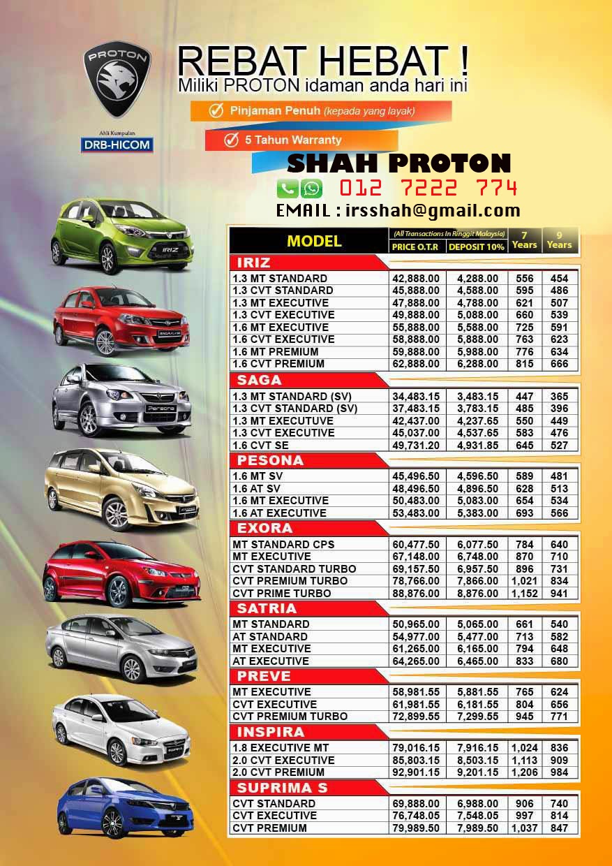 PROTON PRICE SOUTHERN