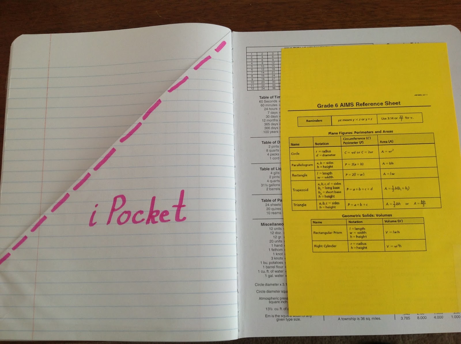 Math in the Middle: Interactive Student Notebooks