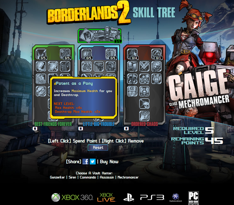 Borderlands 2 Mechromancer Heads Guide