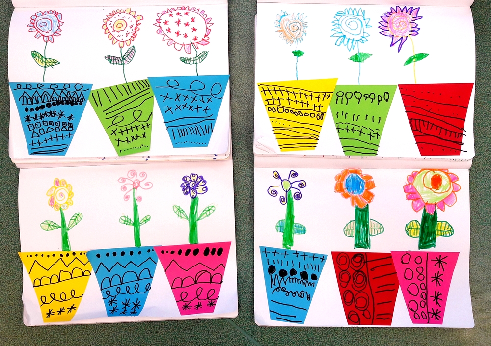 Le Journal de Chrys: Autour des FLEURS