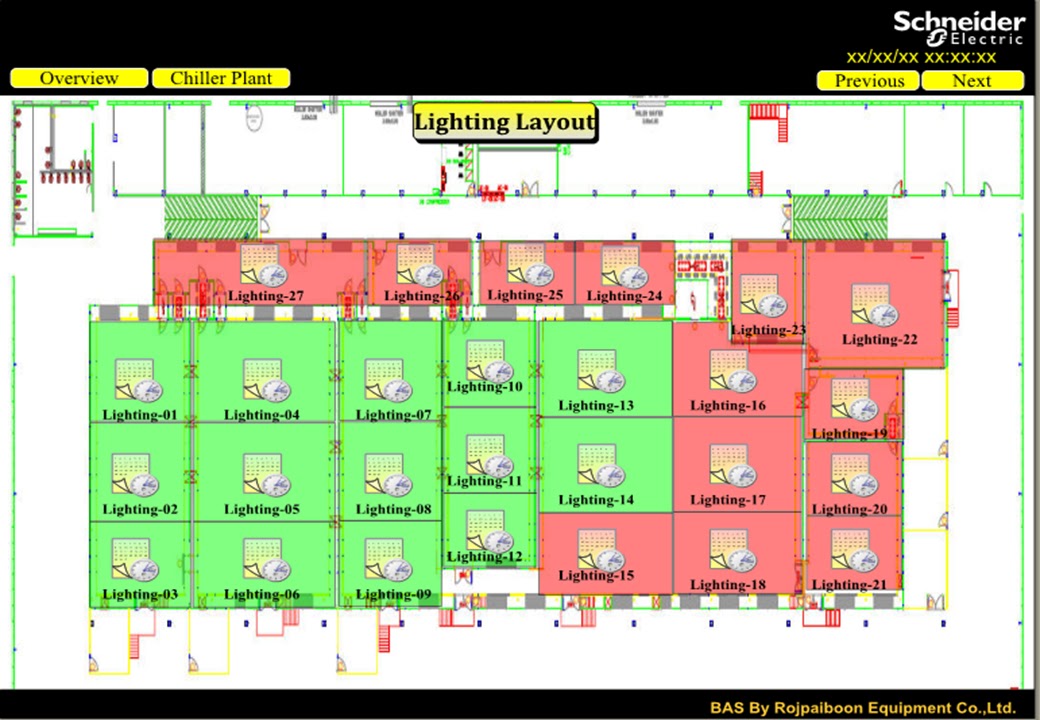 Building Automation System (BAS): Building Automation System (BAS)