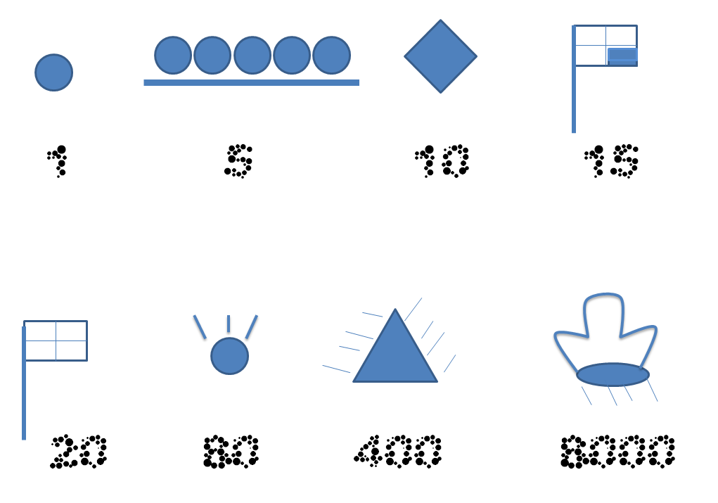 Números mexicas | mateyaztecas