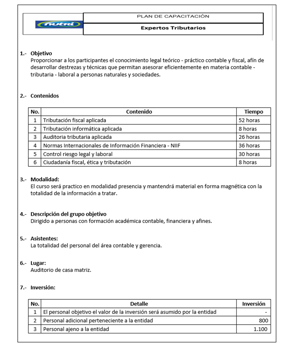 Ejemplo Plan De Capacitacion Porn Sex Picture