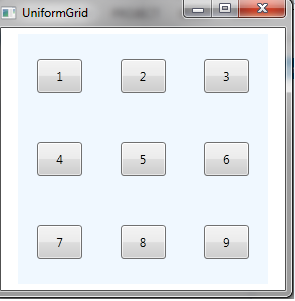 Canvas and UniformGrid Panel in WPF ~ Microsoft .Net Expert Call@+91 ...