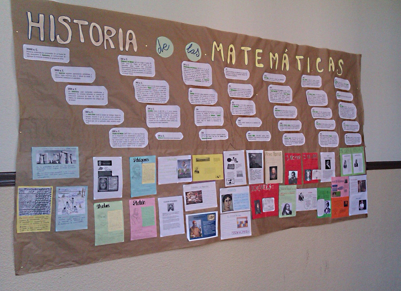 Aprender y enseñar Matemáticas: mayo 2013