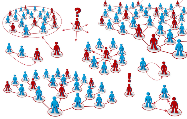 BuenaVida: COMPAÑIAS MULTINIVEL