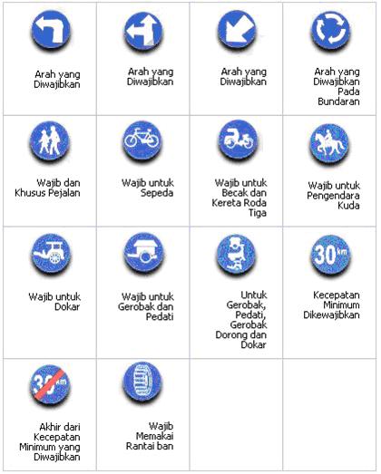 Majalengka Tiger Rider Club ( MATRIC): Safety Riding dan Rambu-rambu ...