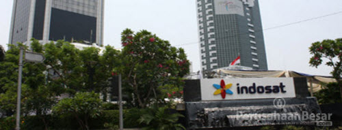 Customer Service Representative - PT.INDOSAT Tbk