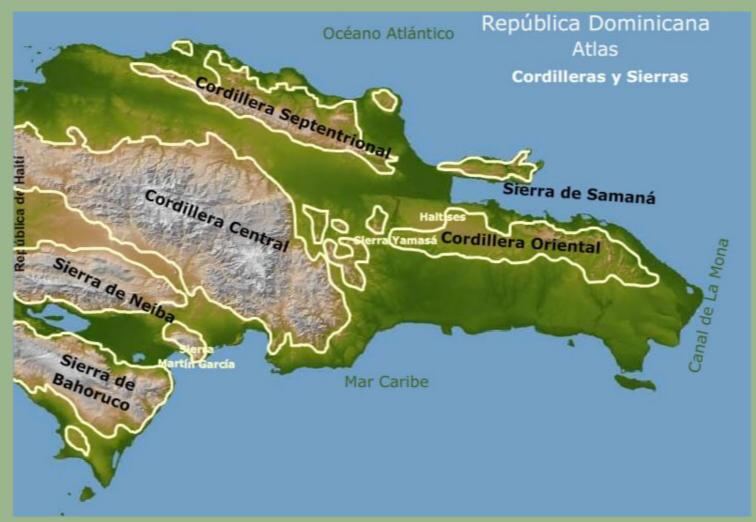 Sistemas Montañosos