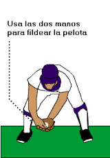 entrenamiento básico de béisbol: técnica de fildeo