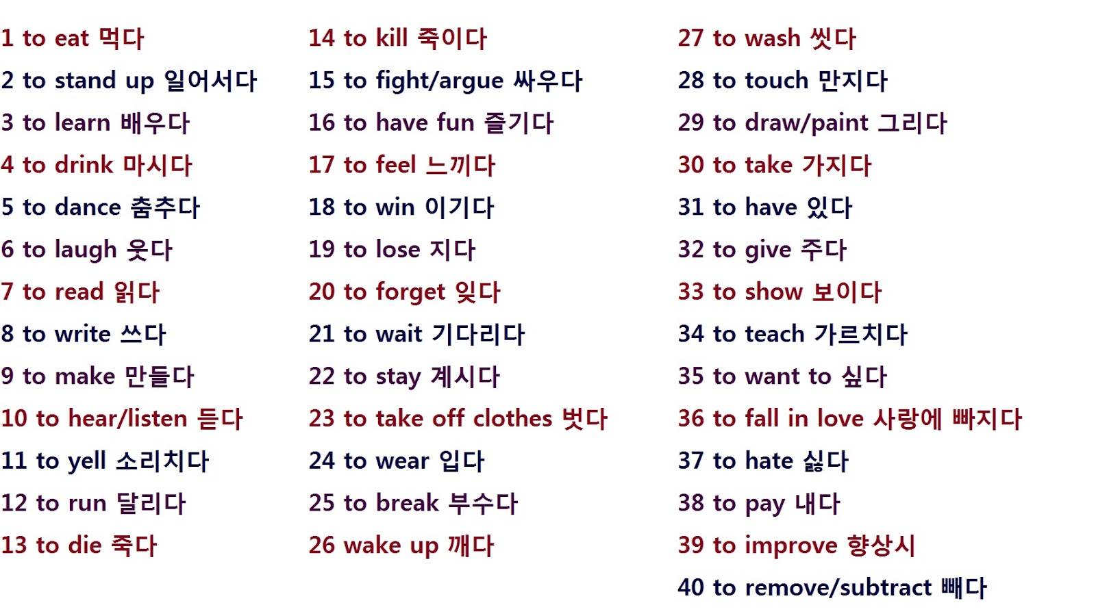 Study Korean Together List Of 40 eo Verbs study-korean-together-list-of-40-eo-verbs