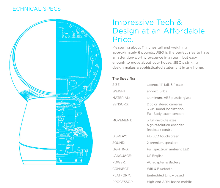 Kaiju tech: JIBO- The Bot who knows your family