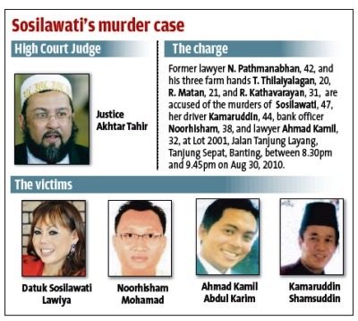 KELAB GREENBOC: [BERGAMBAR] Kes Sosilawati: Bekas Peguam, 3 Yang Lain ...