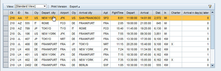 SAP Notes: ALV Configuration on Webdynpro