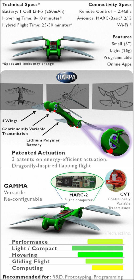 HI-MEMS (Hybrid Insect - Micro Electro-Mechanical Systems) Initiative ...