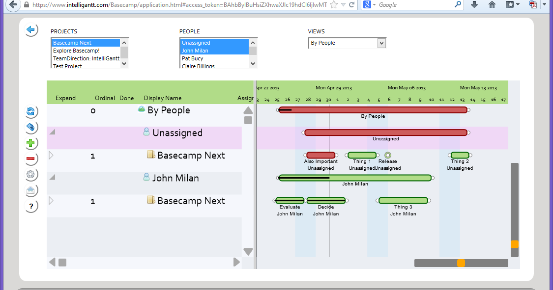IntelliGantt: Improved Projects, Tasks and Swimlanes