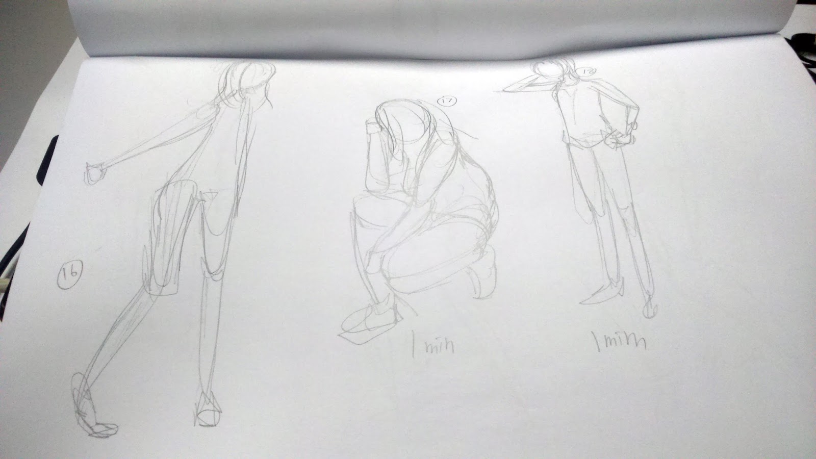 Neophyte Artelier: Basic Drawing