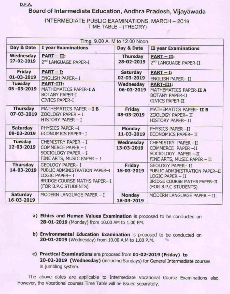 AP Intermediate 1st/ 2nd Year Examination Time Table 2019 - EdNewz