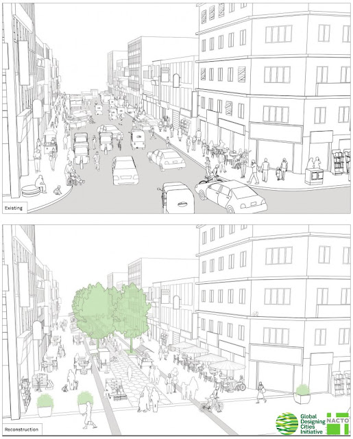 Guía Global del Diseño de Calles