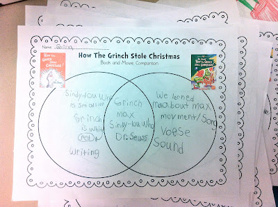 Fun With Firsties: Grinch Week!