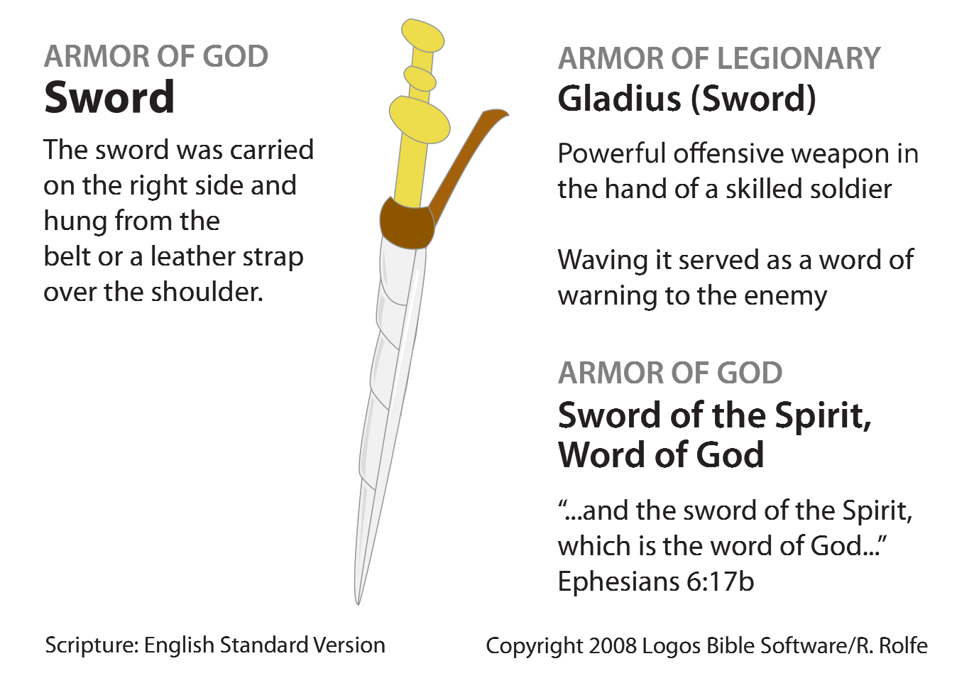 Armor of God: Sword